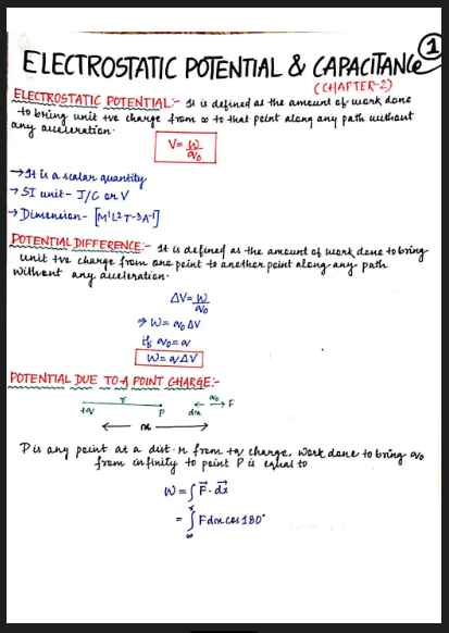 Chapter 2: Electrostatic Potential and Capacitance Class 12 Notes PDF