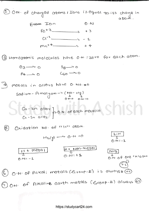 Chapter 7: Redox Reactions Class 11 Notes PDF Download Free