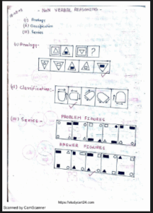 RRB NTPC Notes PDF: Free Download All Subjects (2026) - StudyCart24